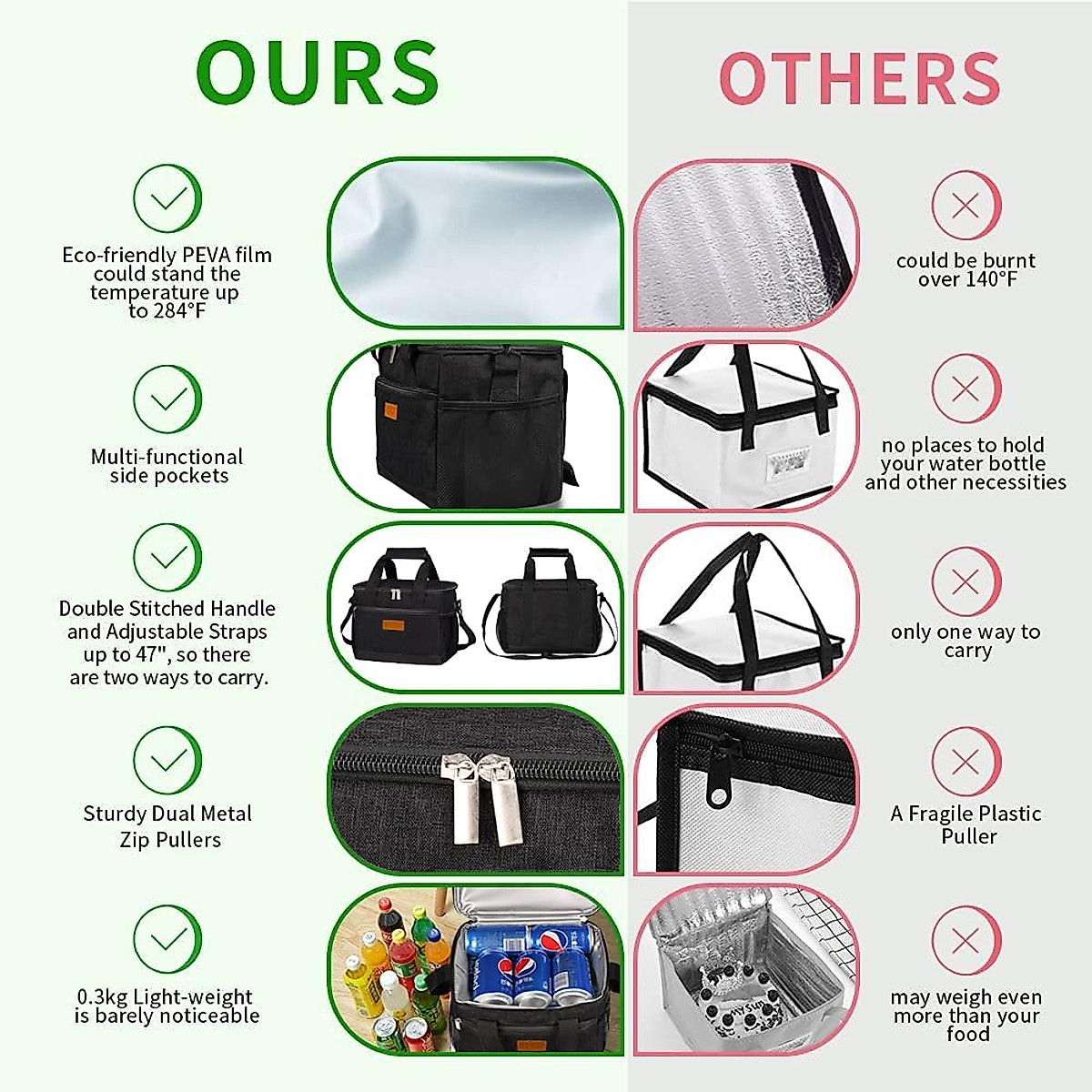 iknoe Large Foldable Cooler Bag, 8.5L Insulated Lunch Bag, Leakproof Lunch Cooler Tote with Multi-bag Design Suitable for Beach, Picnic and Office Use, Black 15-Can