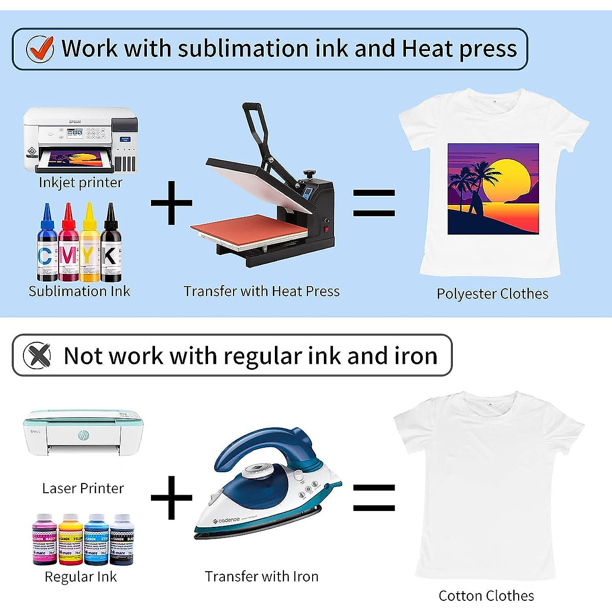HTVRONT Sublimation Paper 8.5 x 11 inches - 150 Sheets Sublimation Paper Compatible with Inkjet Printer 120gsm