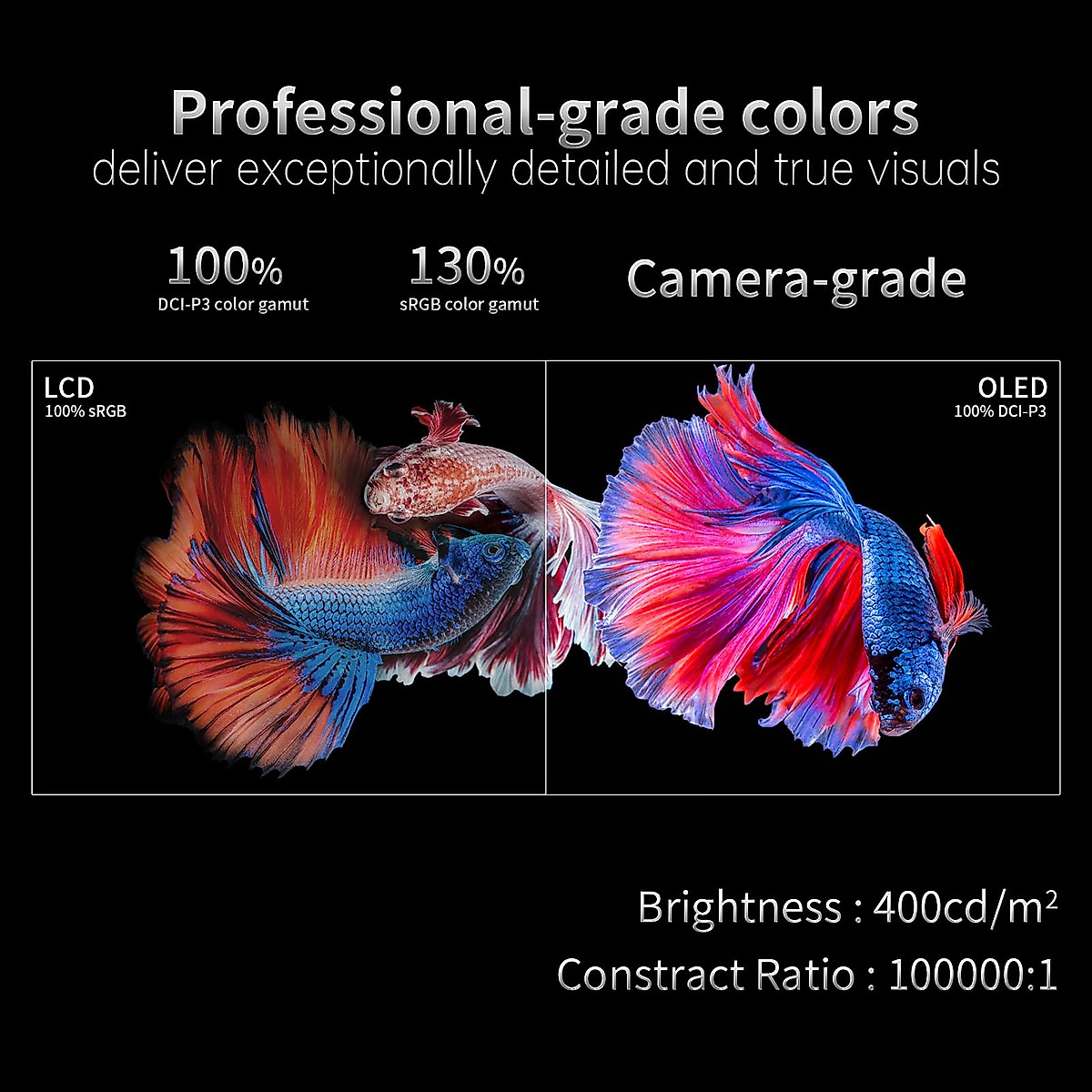 INNOCN 15.6" Portable Monitor - OLED Touch Monitor with Battery Second Touch Screen for Photo Editing with 4K, 100% DCI-P3, 100000:1, 10Bits, USB C External Monitor for Laptop,PC, Phone,Consoles