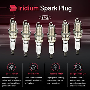 BDFHYK Set of 6 Iridium Spark Plug Compatible with Acura BMW Dodge Honda Jeep Mazda Ram 2.3L 2.5L 3.0L 3.2L 3.5L 3.7 L6 V6 Engine Replacement for 5358 ZFR6FIX-11 6441