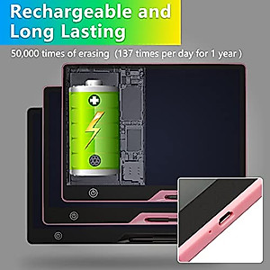 Toy Gifts for Girls, 16 Inch Rechargeable LCD Writing Tablet Birthday Gifts for Kids Doodle Board Drawing Tablet, Reusable Drawing Pads Educational Toys for Boys Girls, Pink