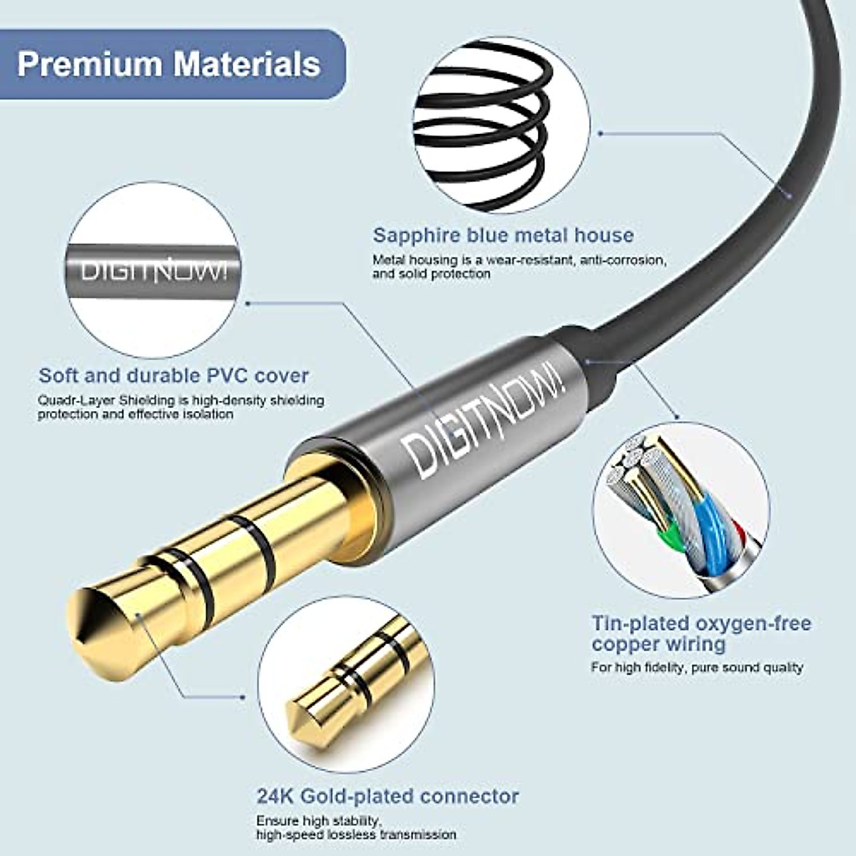 Headphone Extension Cable,3.5mm TRS 1/8 Male to 1/8 Female Stereo Extension Cord Adapter,Audio Aux Jack Extender for Amplifiers,Guitar, Keyboard Piano,Home Theater, Mixing Console,Headphones