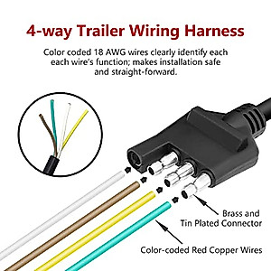 Zimuqi 4 Way 10 Feet Flat Trailer Connector Jacketed Cable Heavy Duty Extension Standard 4 Pin Trailer End Wiring Harness Adapter 18AWG Color-Coded Red Copper Wires Trailer Hitch Wiring (10Feet)