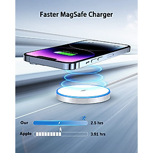 Magnetic Wireless Apple Mag-Safe Charger for iPhone 15/14/13/12 Series, AirPods 3/2/Pro - LED Magnet Pad With Dual Charging Ports