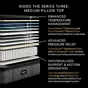 Beautyrest Black Series Three 16.25" Medium Pillow Top King Mattress - Breathable, Cooling, and Supportive - CertiPUR-US Certified, 100-Night Sleep Trial, and 10-Year Limited Warranty