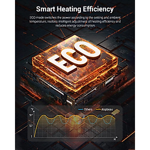 KopBeau Space Heater for Indoor Use, 1500W Electric Portable Tower w/Thermostat & Timer, Oscillating Ceramic Room Heater with 4 Modes, LED Display, Safe for Office, Home, Bedroom,