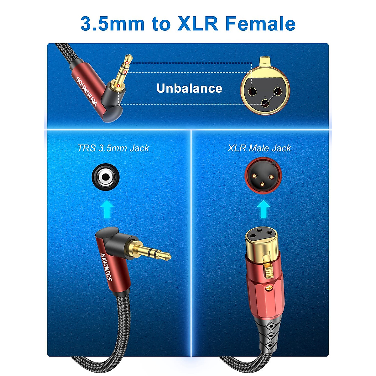 SOUNDFAM 3.5mm to XLR Premium Microphone Cable 6FT, 90 Degree Right Angle 3.5mm(TRS,1/8 Inch,Aux) Male to XLR Female Unbalanced Interconnection Cable for Microphone, Sound Card, Camcorder & More