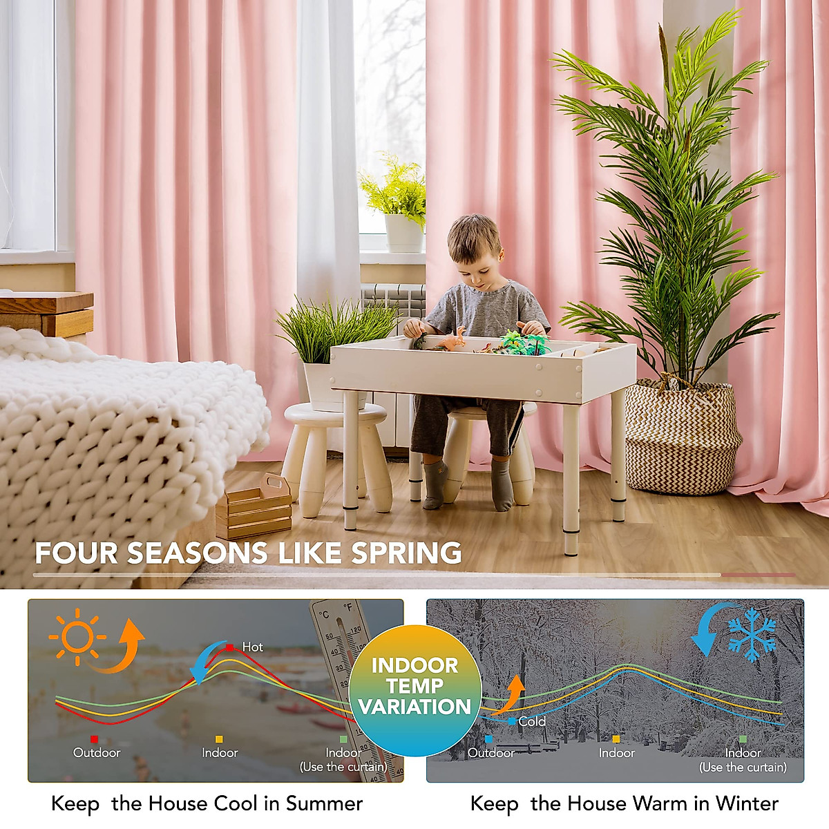 Deconovo 100% Blackout Curtains - 2 Layers, Thermal Insulated, Noise-Reducing Drapes - Bedroom, Nursery, Home Theater - Energy-Efficient & Oeko-TEX Certified - Crystal Pink, 52W x 84L Inch