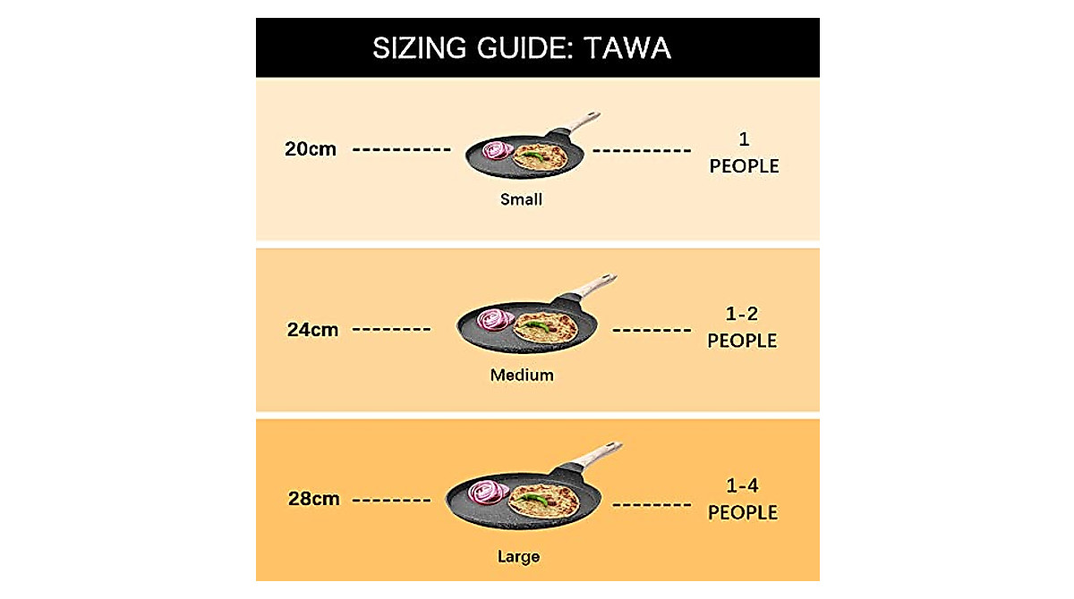 CAROTE Non-Stick Flat Roti Tava - Induction Suitable, 28cm, PFOA Free