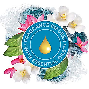 Glade Candle Jar, Air Freshener, Aqua Waves, 3.4 Oz