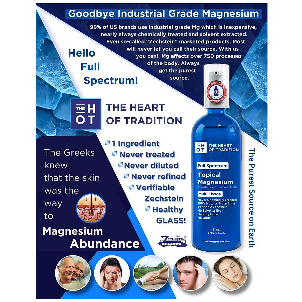 Full Spectrum Transdermal Magnesium Oil - Magnesium Spray in Healthy Glass Certified Zechstein Magnesium Chloride and Trace Minerals (7 fl oz)