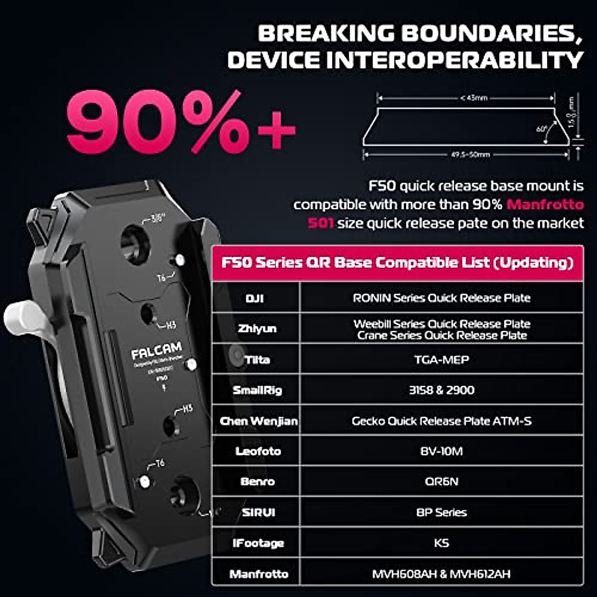 FALCAM F50 Long Quick Release Kit for Big Cinema Camera, Camera Mounting Adapter QR System, 50mm Aluminum Camera Accessory for Filmmaker & Photographer, Compatible with Manfrotto 501 Size QR Plate