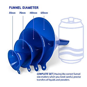 Terbold 4pc Funnel Nesting Set in BPA Free Plastic for Kitchen Cooking, Car Oil, Home, or Lab Use (Blue)