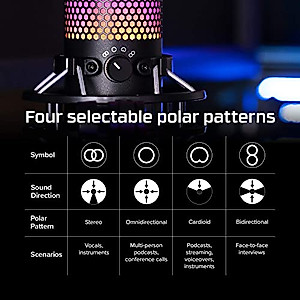 HyperX QuadCast S RGB USB Condenser Microphone for PC, PS4 and Mac, Anti-Vibration Shock Mount, Four Polar Patterns, Pop Filter, Gain Control, Gaming, Streaming, Podcasts (Renewed)