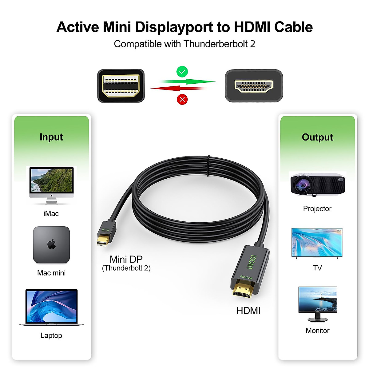 UVOOI Active Mini DisplayPort to HDMI Cable 10 Feet, Mini DP to HDMI Cord Supporting Eyefinity Technology & 4K@60Hz, 1440P@144Hz Resolution