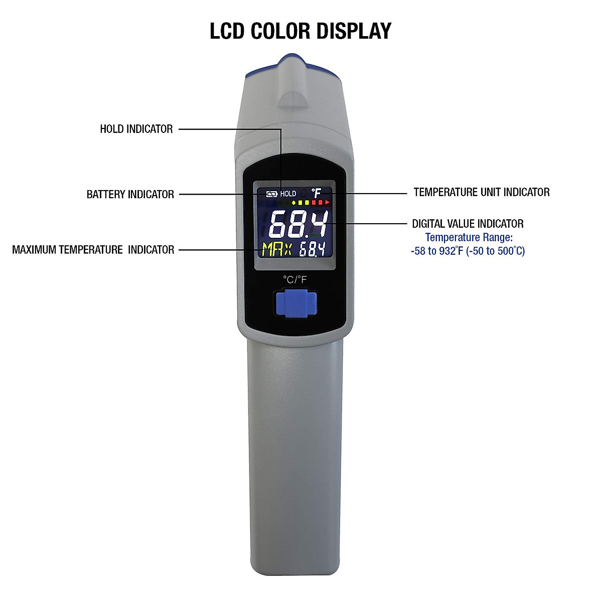 Mastercool (52224-A-SP Gray Infrared Thermometer with Laser