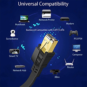 MAQTOIZ Cat 8 Ethernet Cable 100 FT, High Speed Internet LAN Cable Shielded with RJ45 Connector, Long Flat Gaming Ethernet Network Cable Cord 40Gbps for PS5,PS4,Switch,Router, Modem, Black