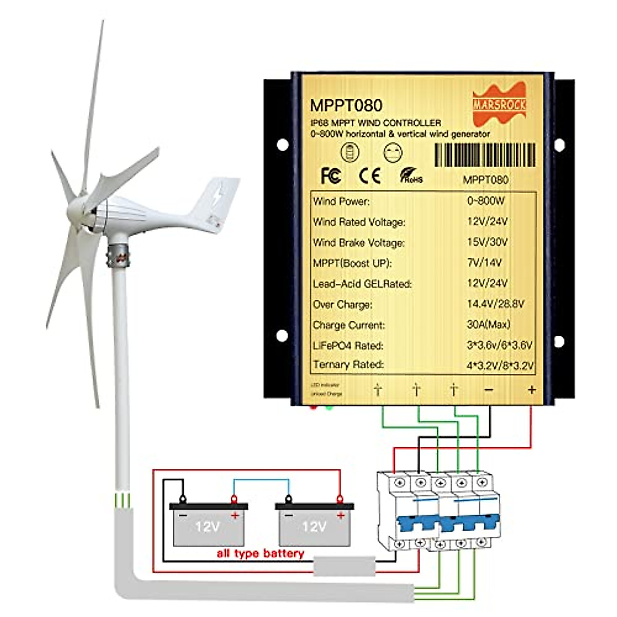 Mars Rock 0~800W 30A Mini Wind Charge Discharge MPPT Controller IP68 Waterproof Regular Auto Match Wind Output DC AC 12/24v Voltage Wind Power System Lithium Lead-Acid Gel Battery