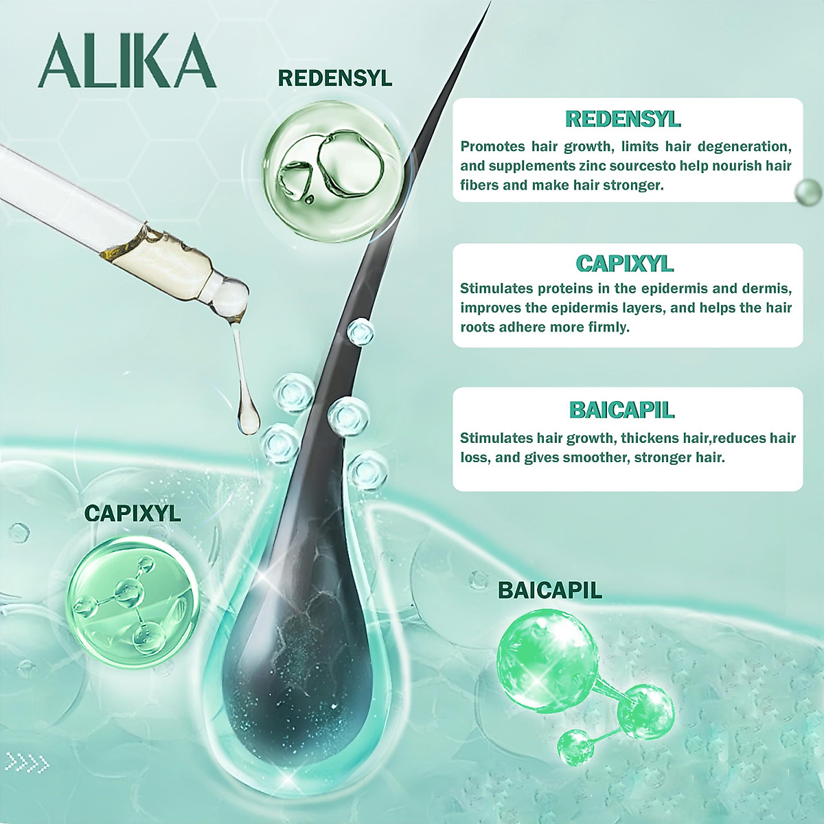ALIKA Hair Growth Serum - Scalp Treatment for Hair Loss, Grow Gorgeous Hair for Women and Men, Suitable for Dry, Oily, Normal Scalp (50ml)