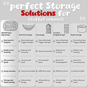 Wekapo Stuffed Animal Storage Bean Bag Chair Cover for Kids | Stuffable Zipper Beanbag for Organizing Children Plush Toys Large Premium Cotton Canvas (Grey star, X-Large)