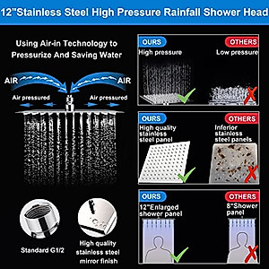 High Pressure Rain Shower head, 12" Square Rainfall & High Pressure Stainless Steel Bath Showerhead, Waterfall Full Body Coverage with Silicone Nozzle, (12 Inch, Chrome Finish)