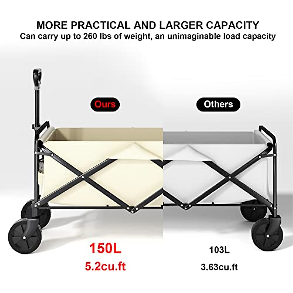 DreamQuest Wagon, Wagon Cart with Wheels Foldable,Load 260lbs Collapsible Folding Outdoor Utility Wagon Garden Carts for Transporting Heavy Loads, Shopping and Camping