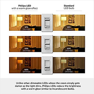 Philips LED Classic Glass Dimmable G16.5 Light Bulb: 350-Lumen, 2700-Kelvin, 3.8 Watt, E12 Base, Warm Glow, 8-Pack