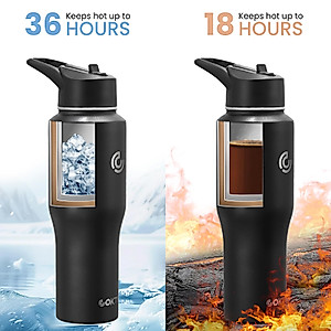 COKTIK Water Bottle Insulated, 32oz Water Bottles Straw Lid, Spout Lid, Cold for 36 Hrs, Hot for 18 Hrs, Cup Holder Friendly Leakproof (Black)