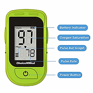 ChoiceMMed Light Green Finger Pulse Oximeter - Blood Oxygen Saturation Monitor - SPO2 Pulse Oximeter - Portable Oxygen Sensor Included Batteries - O2 Saturation Monitor Carry Pouch