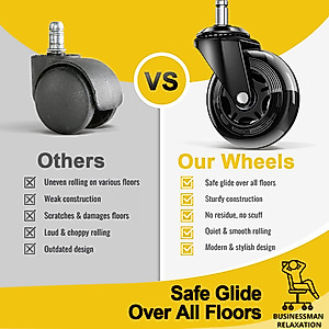 Office Chair Wheels，Heavy Duty Casters Set of 5,Caster Wheels 3 Inch, Suitable for All Floors (Carpet, Hardwood), Rubber Replacement Casters That Most Computer Chairs, Game Chairs,Desk Chairs Can Use