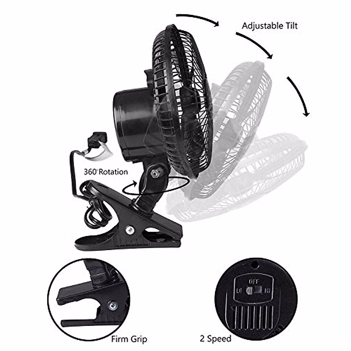 Comfort Zone CZ6C 6-Inch 2-Speed Clip-On Fan (Black, 2 Fans)