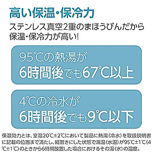 Zojirushi (ZOJIRUSHI) Water bottle direct drinking [One-touch open] Stainless mug 600ml Navy SM-SF60-AD