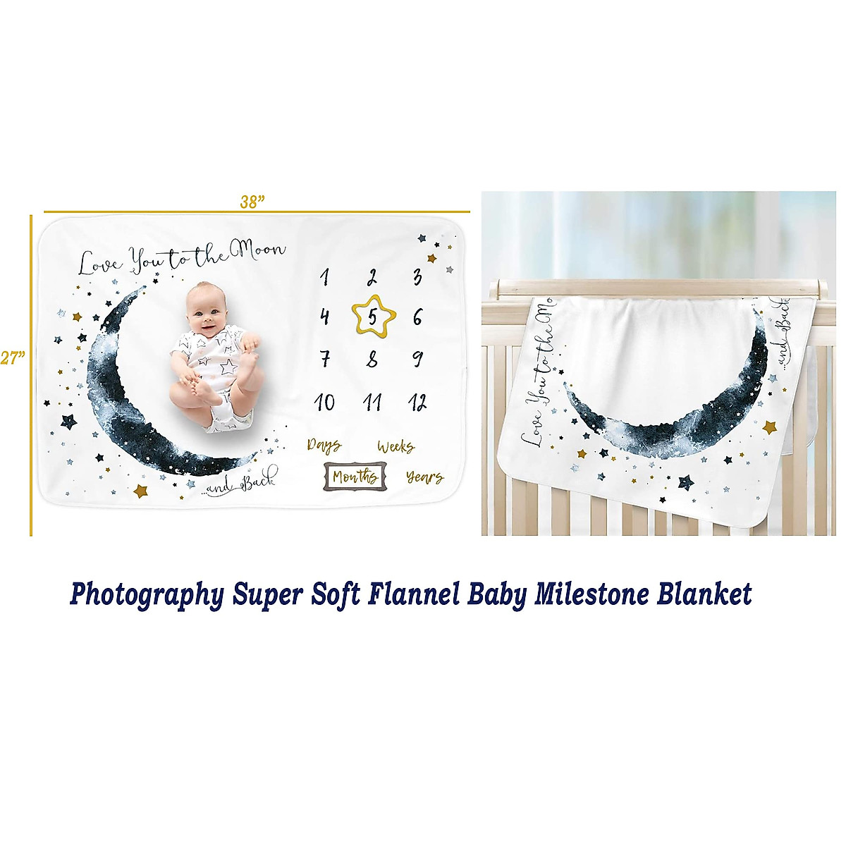 Ultimate New MOM Gifts, Care Package/Gift Basket, New Baby Gift, Expecting Pregnant Women, Mother to be Baby Shower, Pregnancy or After Birth, Surgery, Milestone Baby Blanket, Mother's Day Gift