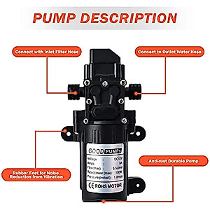 Portable Electric Pressure Washer Pump Intelligent High Pressure Powerful Washing Kit with 20Ft PVC Hose for Home Cleaning Car Garden Projects (100W 160PSI 12V)