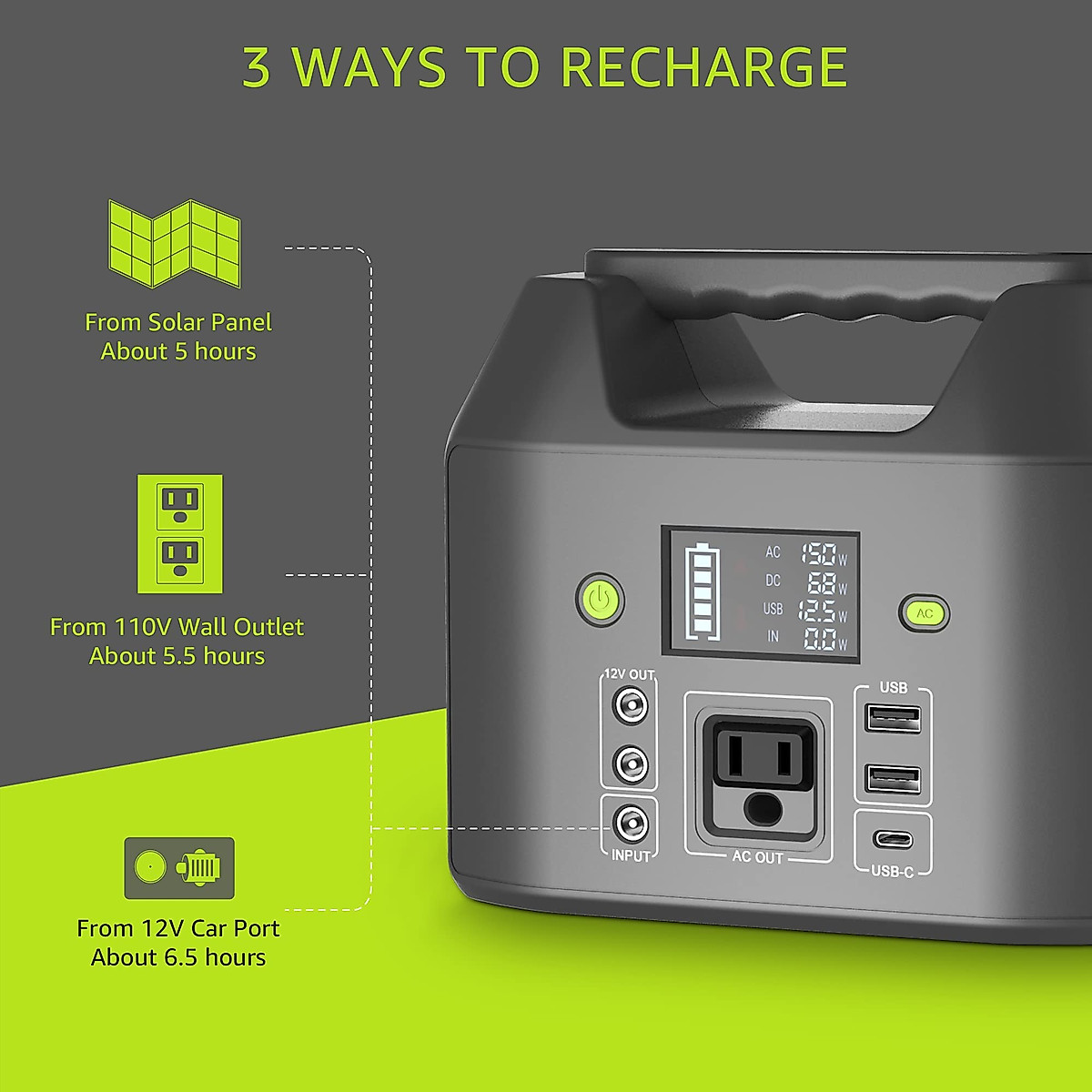 EnginStar 150W Small Solar Generator with 40W Solar Panel, 6 Outputs ...