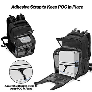 Trunab Portable Oxygen Concentrator Carrying Backpack, POC Bag with Transparent Cover & Multiful Pockets Compatible with Inogen one, Caire Freestyle Comfort, Oxygo, Philips SimplyGo Mini