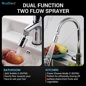 BlueStars Ultra-durable 1440° Rotating Faucet Aerator - Two Water Outlet Modes - Universal Splash Filter Faucet - For Bathroom/Kitchen Sink
