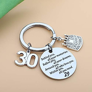 BEKECH Birthday Keychain Gifts for Him/Her,10th 12th 13th 14th 15th 16th 18th 30th 40th 50th Birthday Cake Birthday Key Ring Gift, Behind You All Memories Before You All Your Dream (30th)