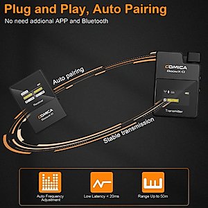comica BoomX-D1 - Wireless Microphone System for Cameras, Camcorders, Smartphones, Laptops, Compact Wireless Lavalier Lapel Microphone with Noise Reduction, Low Latency, Monitoring, Muting