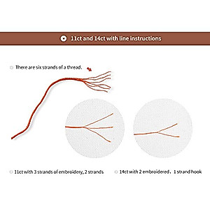 Joy Sunday Cross Stitch Kits Stamped Full Range of Embroidery Starter Kits for Beginners DIY 14CT 2 Strandst- The Beautiful Scenery of Park（Printed 22×17 inches