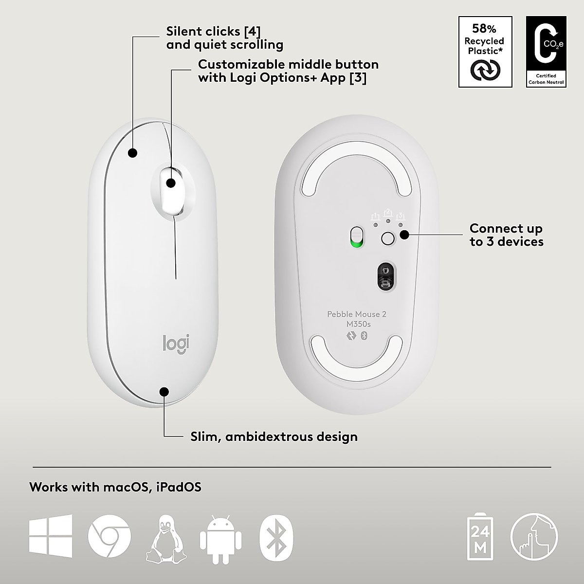Logitech Pebble 2 Combo for Mac, Wireless Keyboard and Mouse, Slim, Quiet and Portable, Customizable, Bluetooth Mouse and Keyboard, Easy-Switch, for macOS, iPadOS - Tonal White