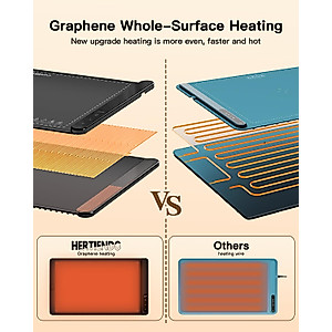 Food Warming Mat, Upgraded Graphene Full Surface Heating Foldable Heater Food Pad, Compact Silicone Materials, 6 Heat Settings, Multifunctional Food Warmers for Parties Buffet, Events, Daily Life Use