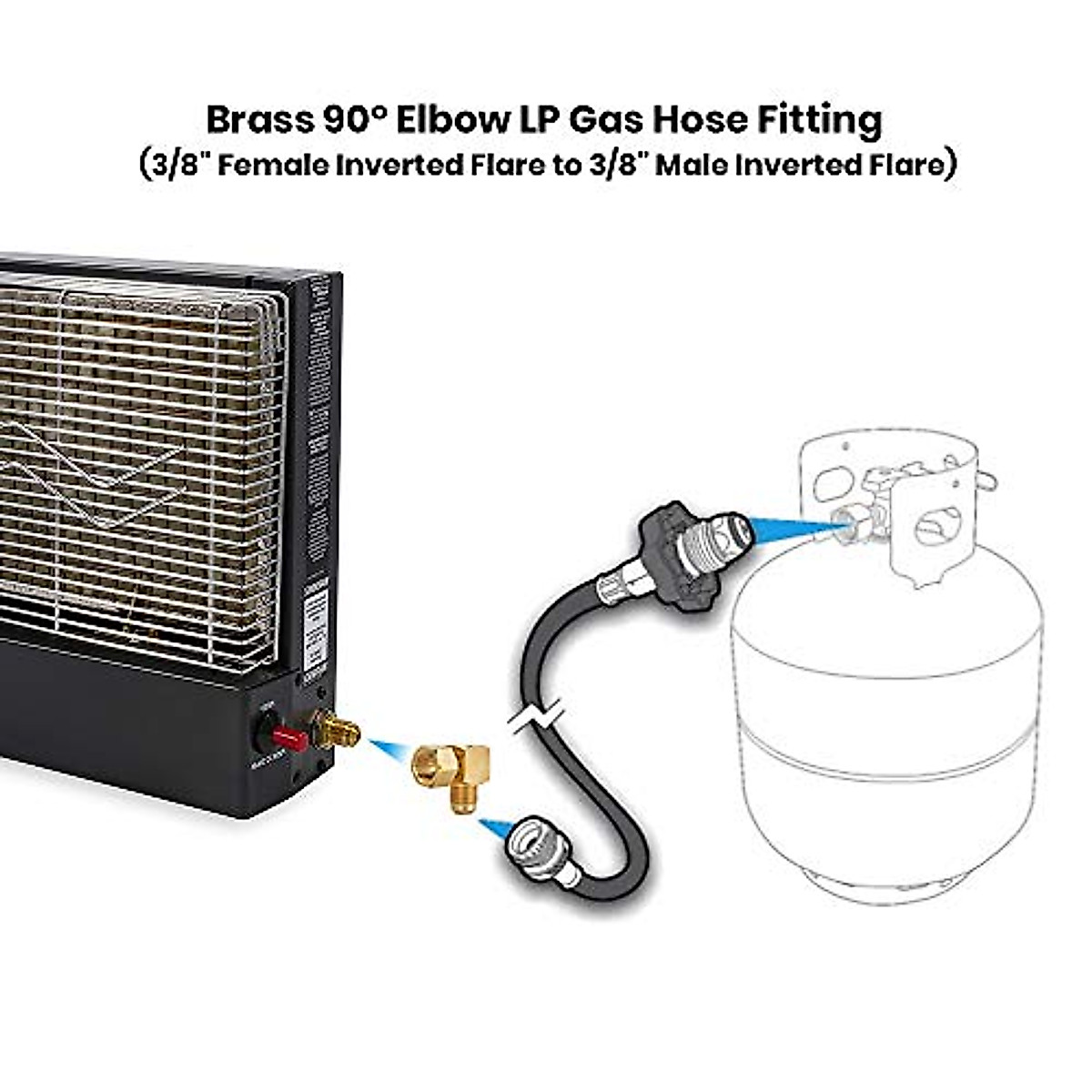 Stanbroil 90° Elbow Connector Replacement for Olympian Low Pressure Gas Fired Heaters - 3/8" Female Flare x 3/8" Male Flare