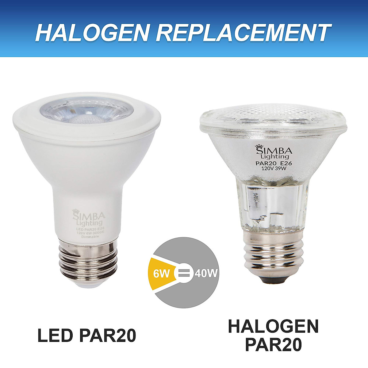 Simba Lighting LED PAR20 Light Bulb 6W 38deg Spotlight Dimmable (4-Pack) for Indoor Recessed Can, Range Hood and Outdoor PAR 20, 120V E26 Base, 40W to 50W Halogen Replacement, 3000K Soft White