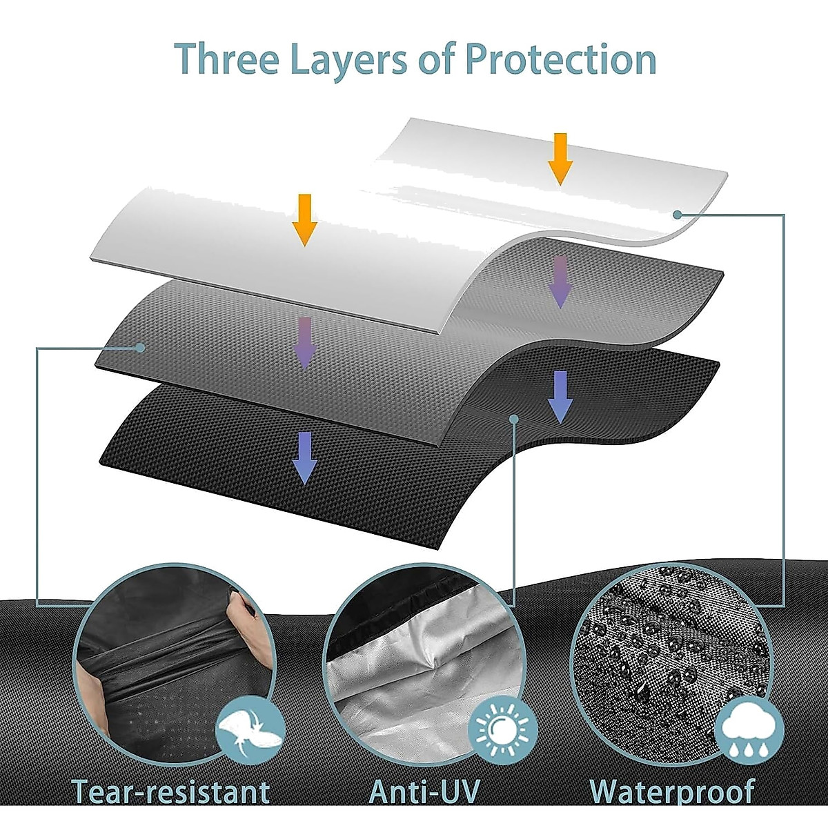 Garden Hose Reel Cover UV Resistant, 100% Waterproof and Anti-Fading Cover for Water Hose Reel，Heavy Duty 600D Polyester Coated Material,With Storage Function ，Black(21.6″ x 15.7″ x 21.6″)