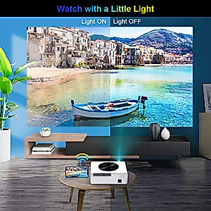 4K Projector, WiMiUS K3 5G WiFi Projector Support 60Hz Without Lag 500" Display Zoom Outdoor Projector for PS5, TV Stick, PC Smartphones