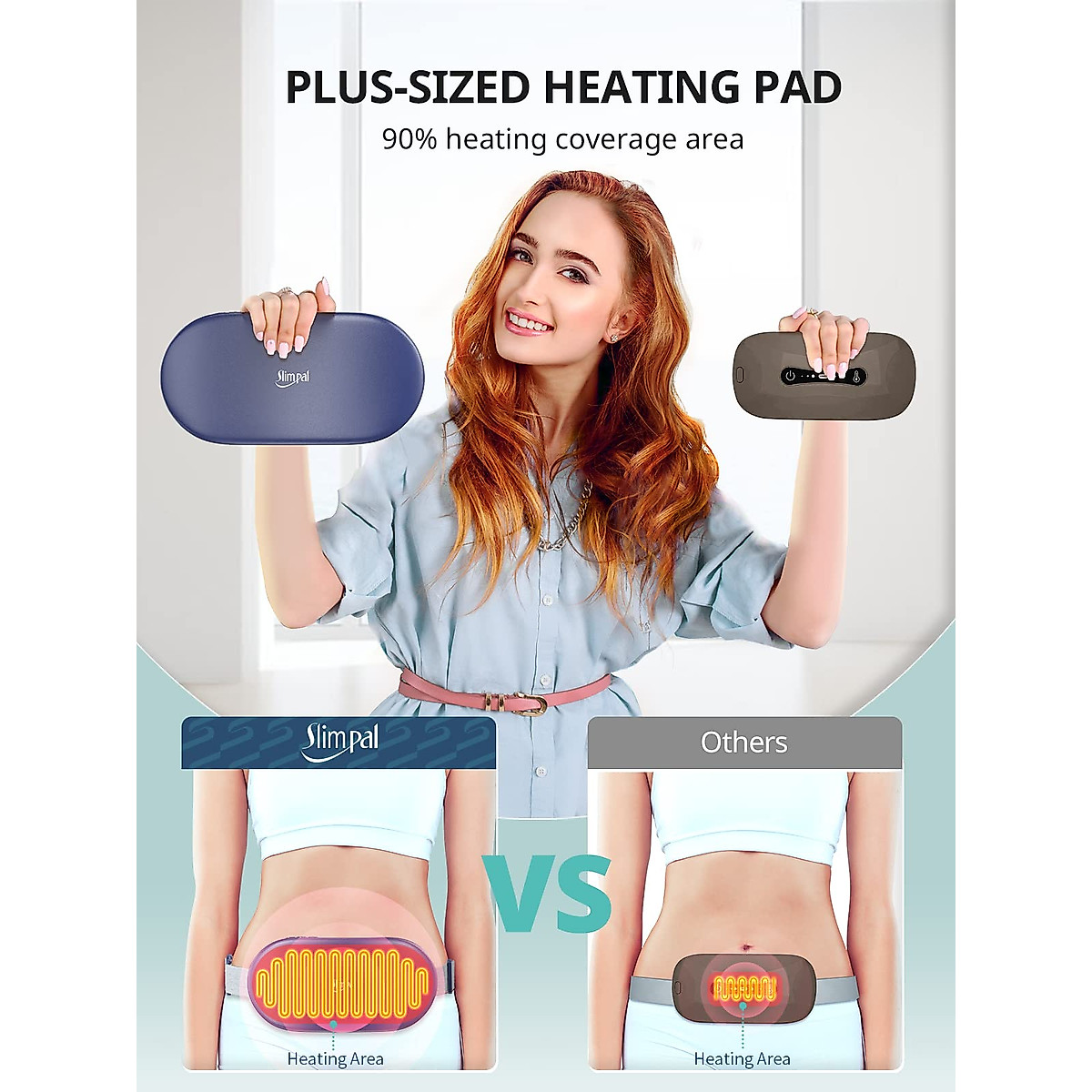 Slimpal Heating Pad for Period Cramps&Back Pain, FSA HSA Eligible, Plus-Sized Electric Heating Pad, Portable Menstrual Heat Belt Pain Relief, 3 Timer Auto Off Setting, Gift for Girls Women Wife, Navy