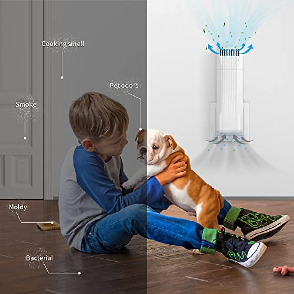 Plug in Air Purifier, Portable UV Air Purifier for Viruses and Bacteria, Keep Air Clean for Bedroom, Kitchen, Bathroom, Pet Area, Small Rooms