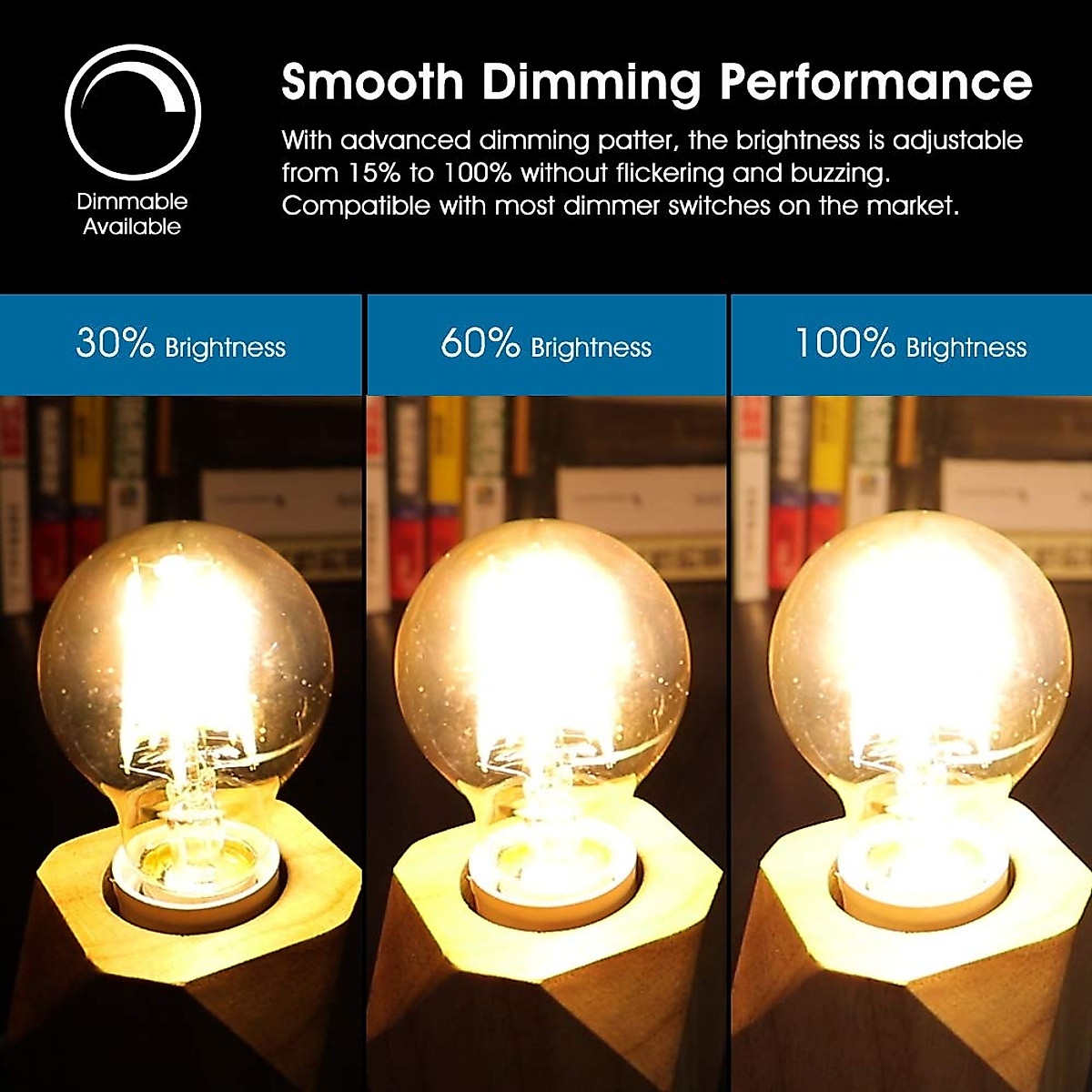 Vintage LED Edison Light Bulbs, A19 Edison Bulbs, 6W Equivalent to 60W, 2200K Warm White, Antique Dimmable LED Filament Bulb, Amber Light Bulbs, Old Fashioned Light Bulbs, E26, 6 Pack