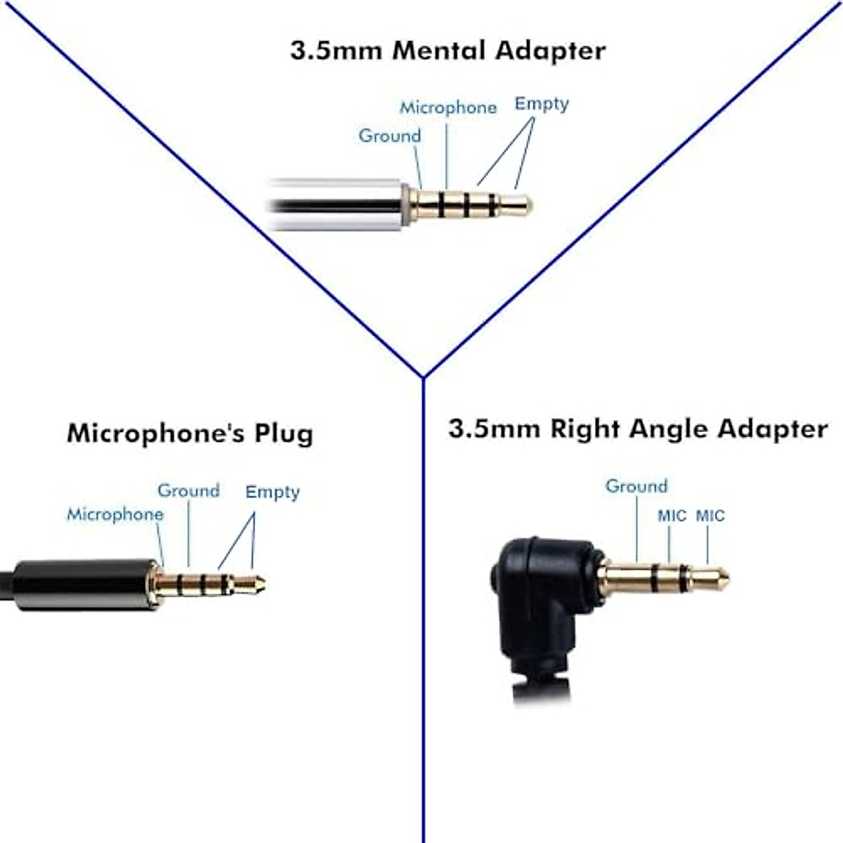 Lavalier Microphone, Professional Grade Omnidirectional Lapel Mic with Easy Clip on System, Perfect for Recording Interview/Video Conference/Podcast/Voice Dictation/Phone
